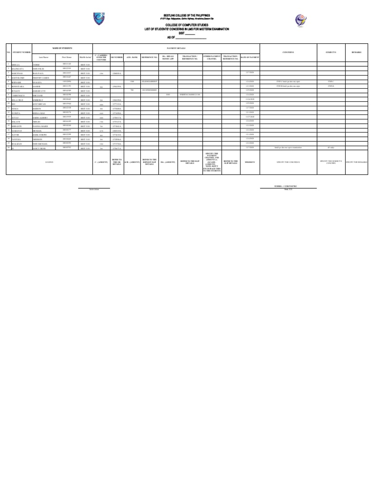 Name of Students: Last Name First Name Middle Initial | PDF | Business