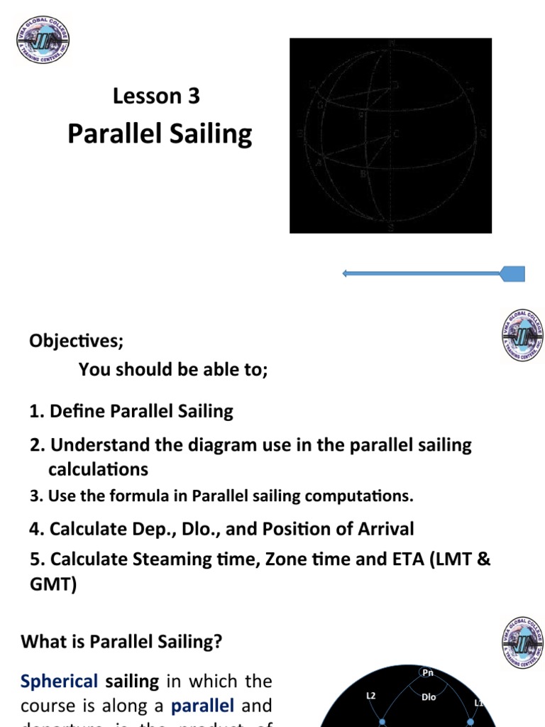 Lesson 3 Parallel Sailing | PDF | Latitude | Geography