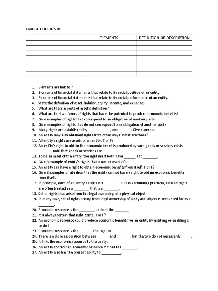 Conceptual Framework Quiz | PDF | Equity (Finance) | Financial Statement