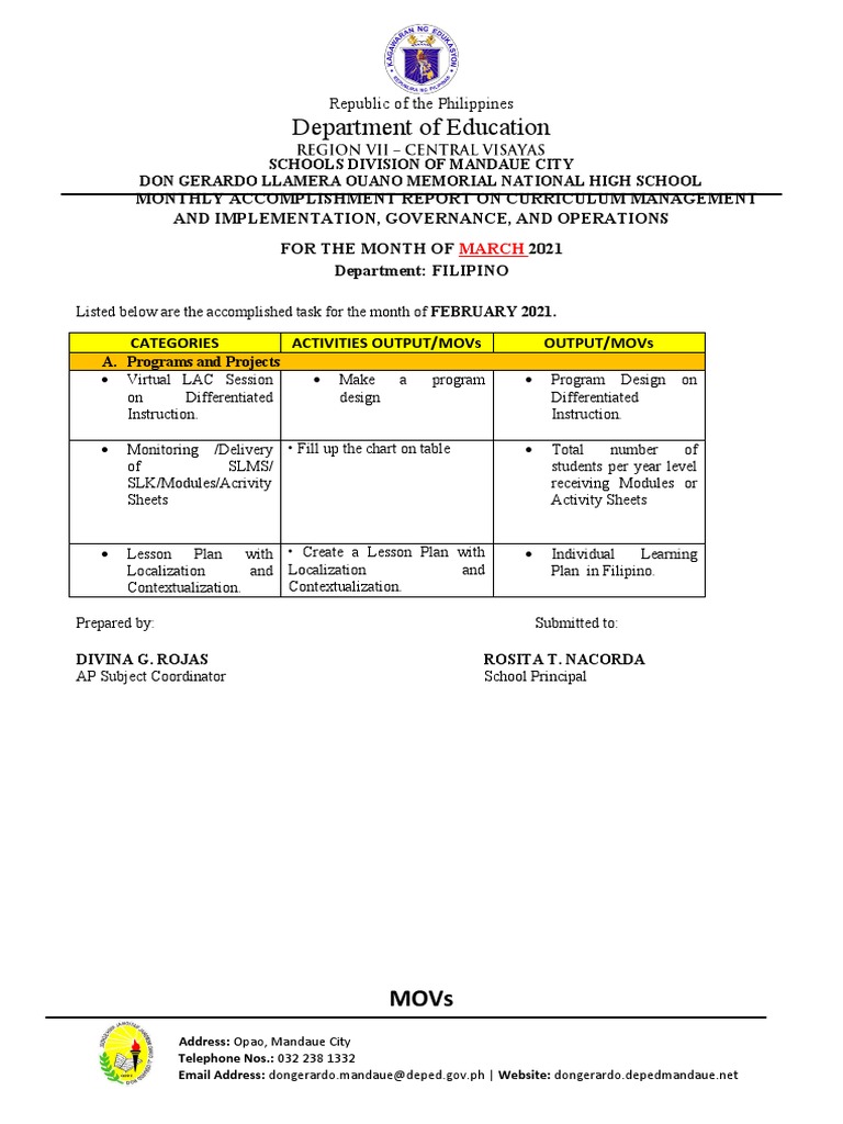 Differentiated Instruction Workshop | PDF | Differentiated Instruction | Teachers