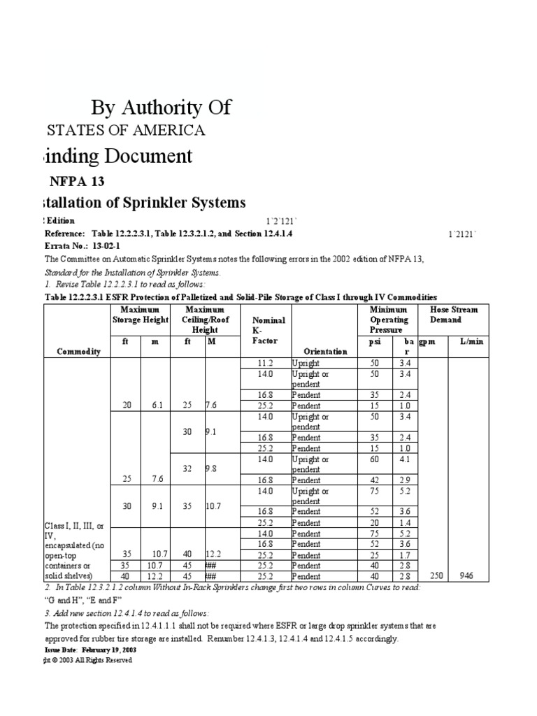 By Authority of Legally Binding Document: Nfpa 13 | Download Free PDF ...