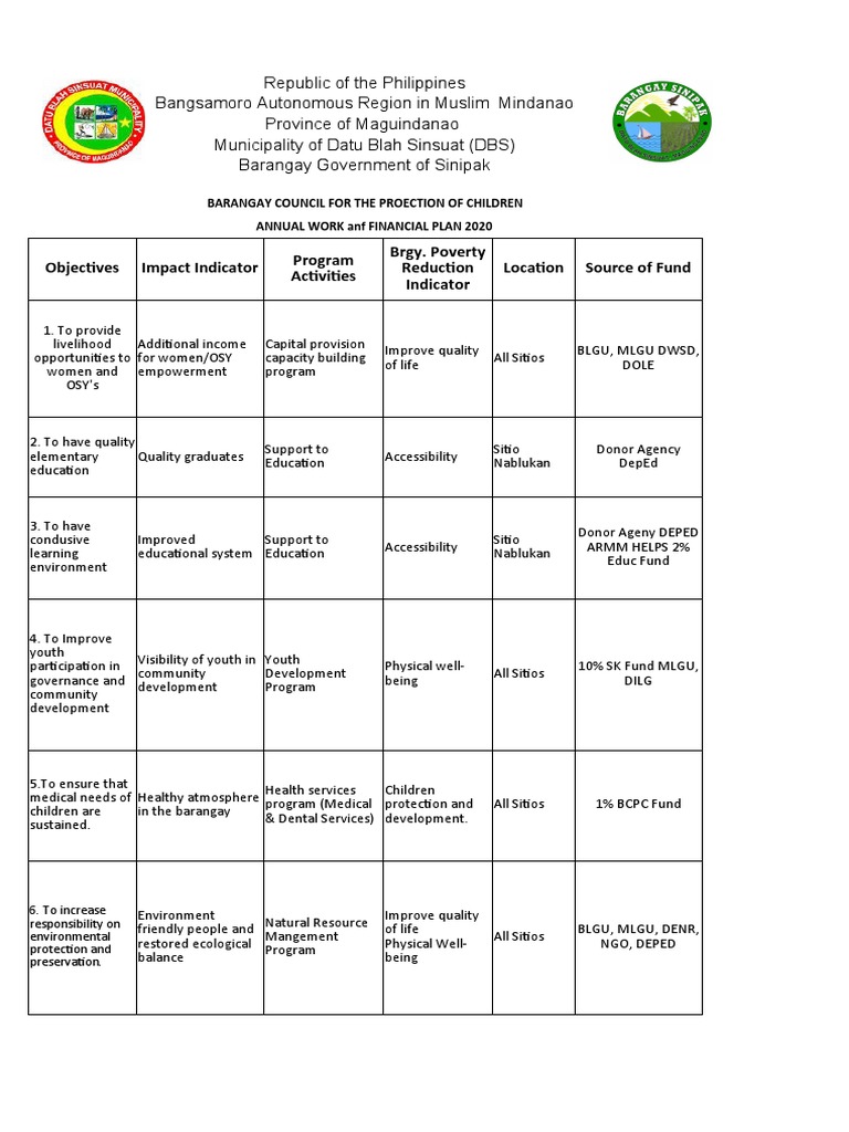 BCPC Plan | Download Free PDF | Policy | Natural Environment