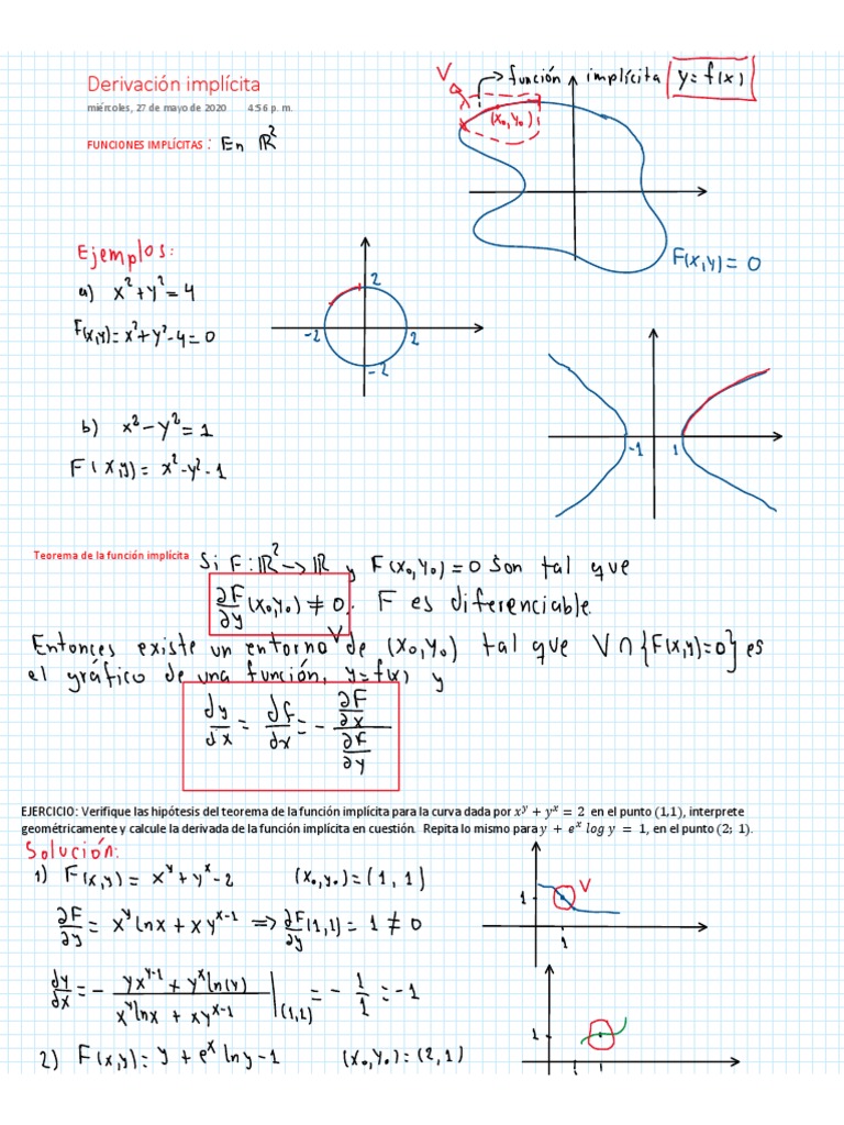 19 12 Derivación Implícita | PDF