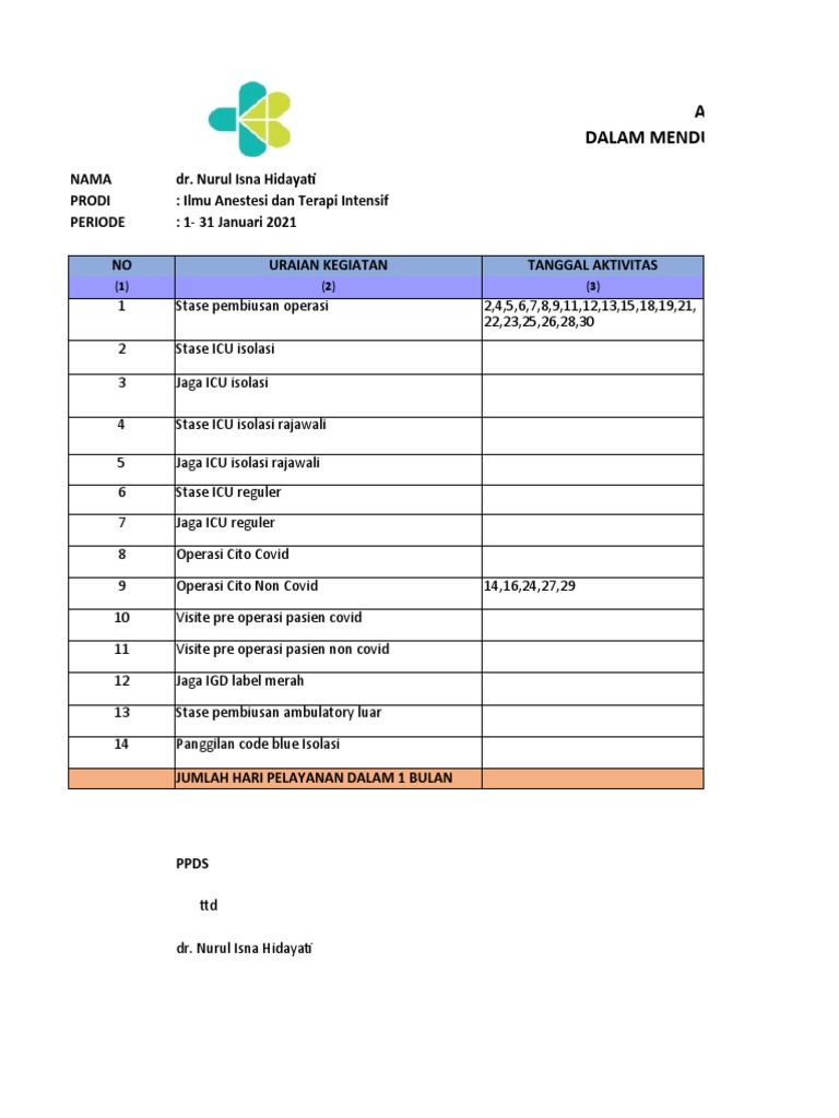 Logbook PPDS FK Undip | PDF
