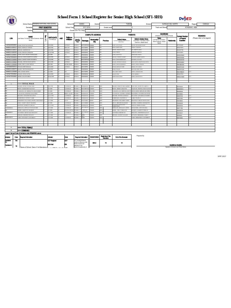 School Form 1 School Register For Senior High School (SF1-SHS) | PDF ...