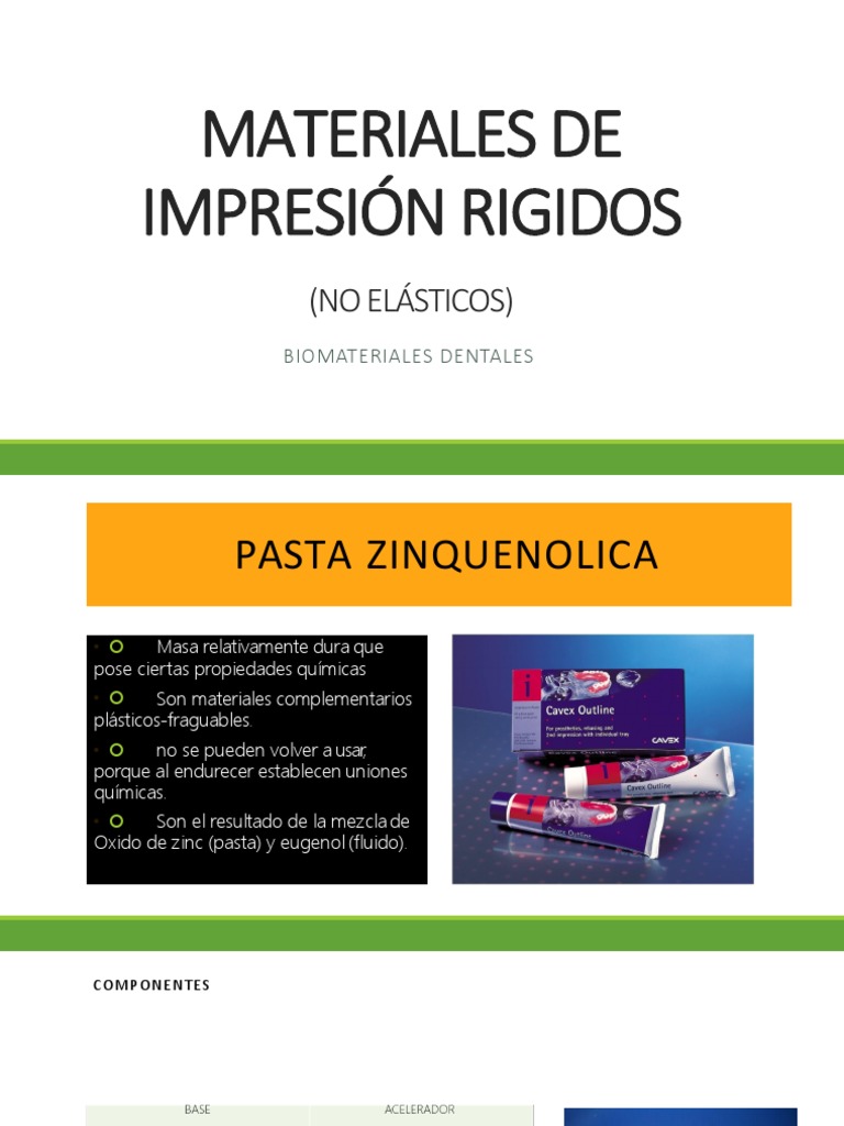 Materiales de Impresion Rigidos | PDF | Dentadura postiza | Materiales
