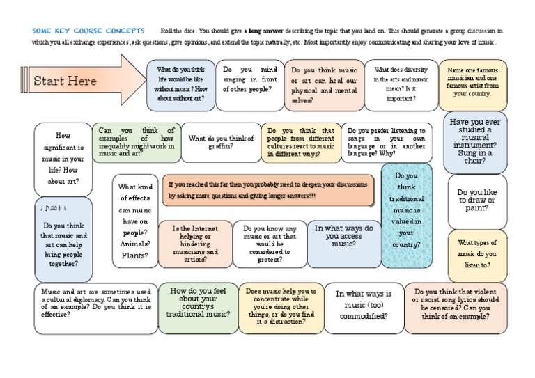 Board Game Music - Art 2021 | PDF | Human Nature | Psychological Concepts