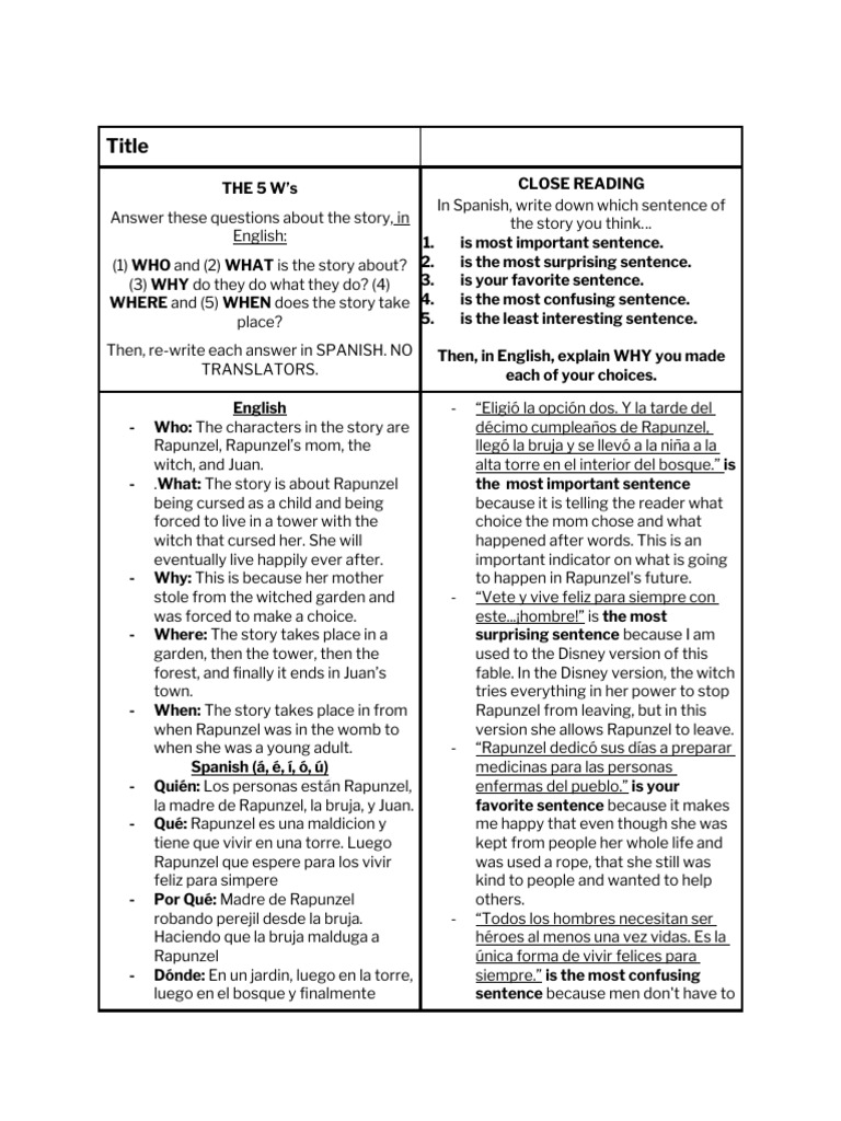 Template - The Fable Cottage | PDF | General Fiction