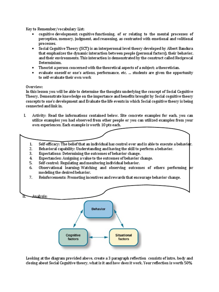 Understanding Social Cognitive Theory: Key Concepts, Theorists, and ...