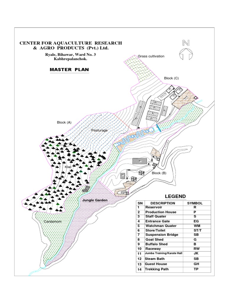 Ryale Master Plan Overview | PDF | Agriculture