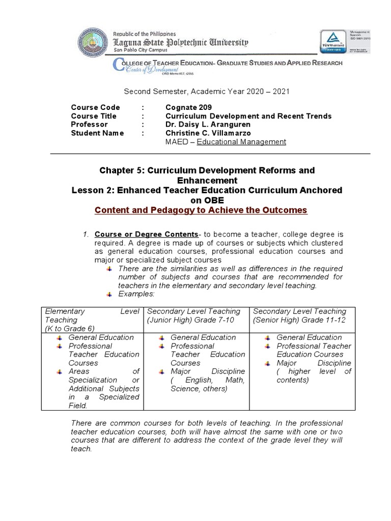 Enhancing Teacher Education Curriculum | PDF | Curriculum | Teachers