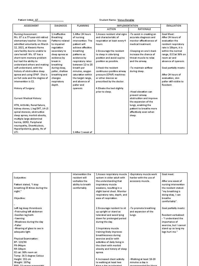 NCP Final | PDF | Apnea | Breathing