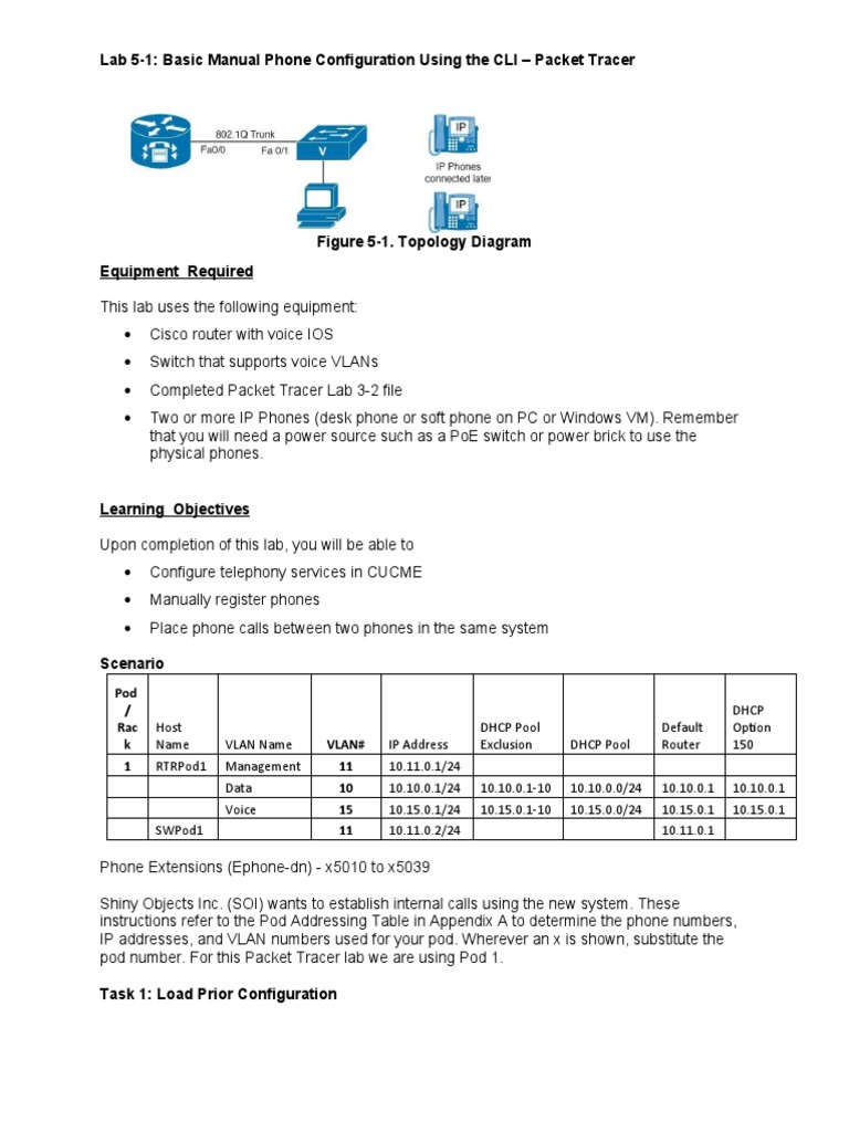 Lab 5 1 Basic Manual Phone Configuration Using The Cli Packet Tracer Pdf Router
