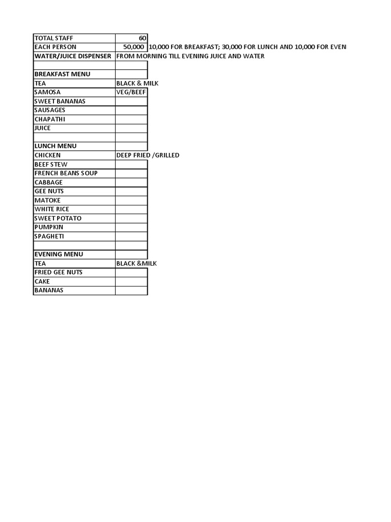 Staff Meal Plan and Menu Details | PDF
