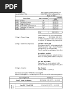 Taking Off Substructure Works | PDF | Concrete | Deep Foundation