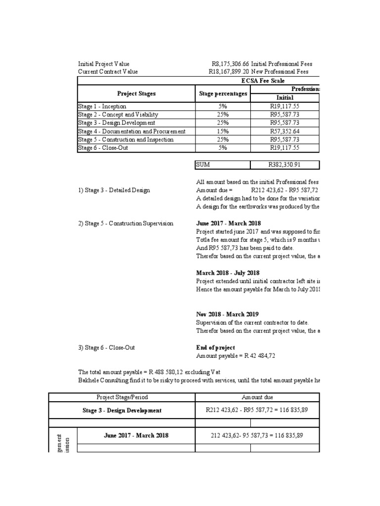 Ecsa Fee Scale | PDF | Payments | Economies