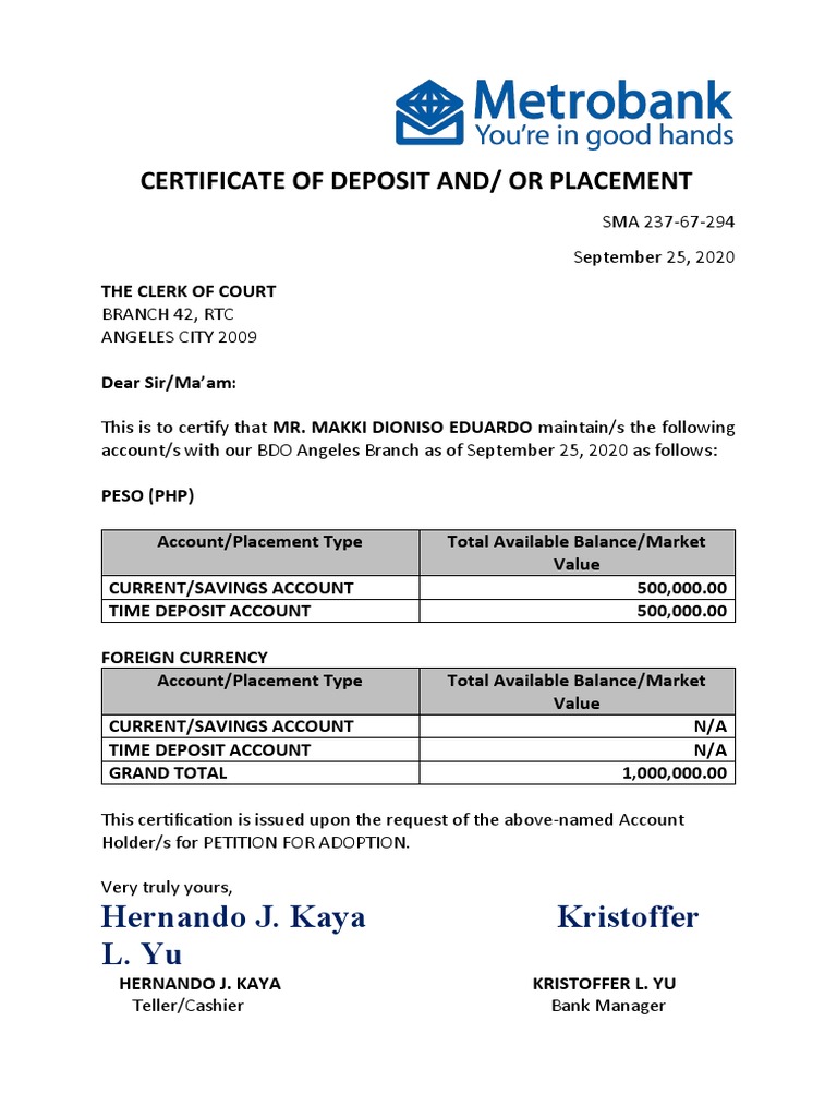 Certificate of Deposit (Metrobank) | PDF