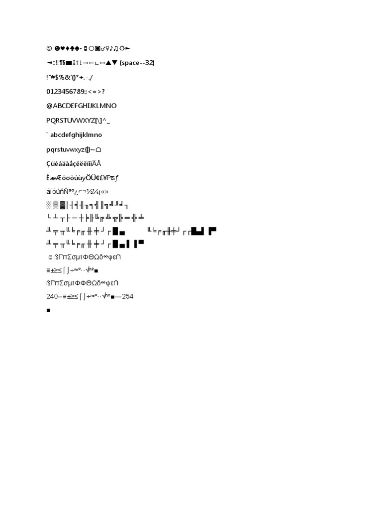 Special Characters and Symbols List | PDF