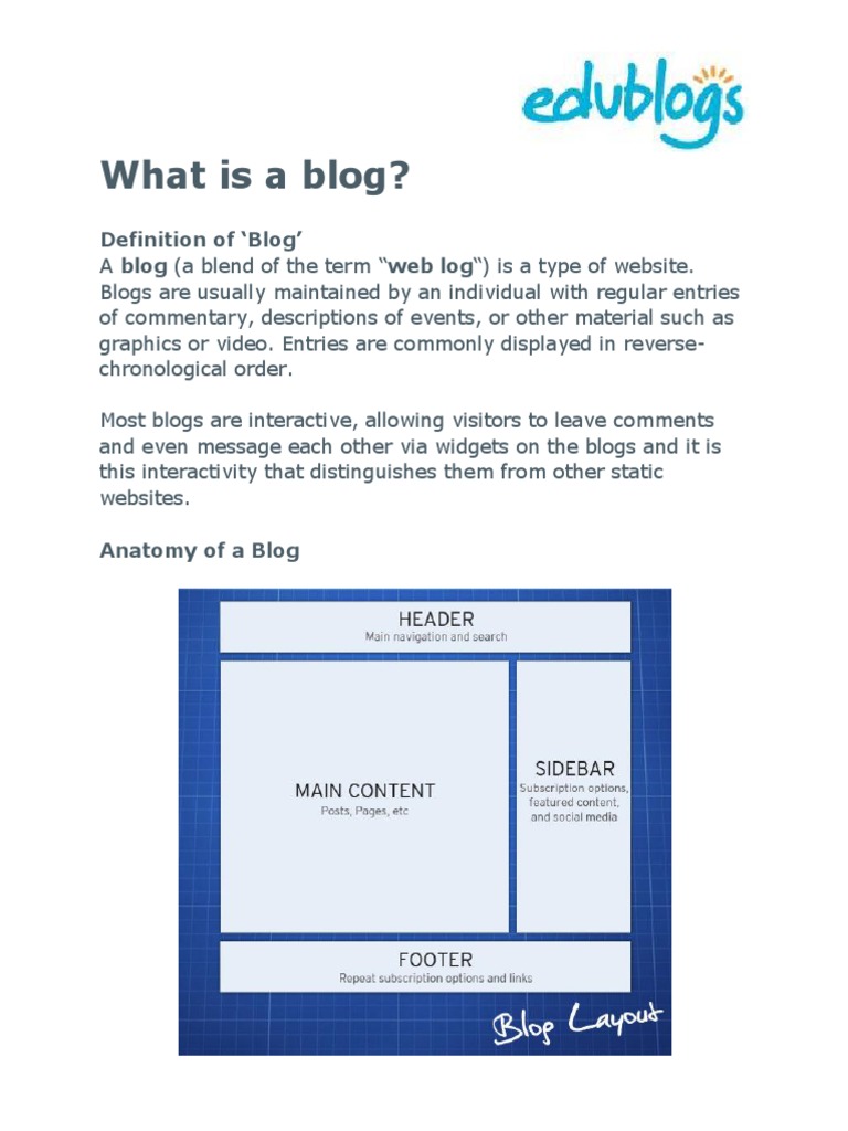 What Is ABlog | PDF
