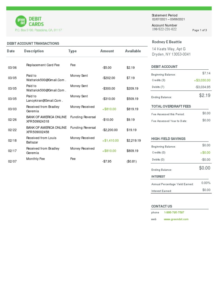 Account Statement Feb 2021 | PDF | Debit Card | Financial Transaction