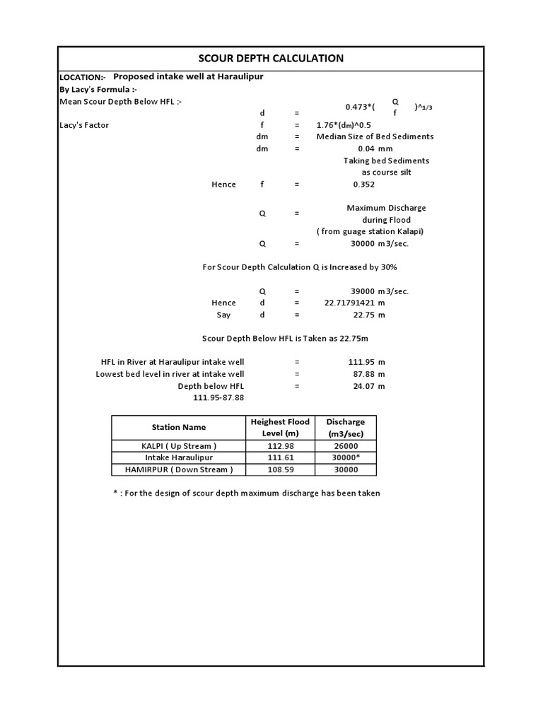 Scour Depth Calculation: Proposed Intake Well at Haraulipur | PDF ...