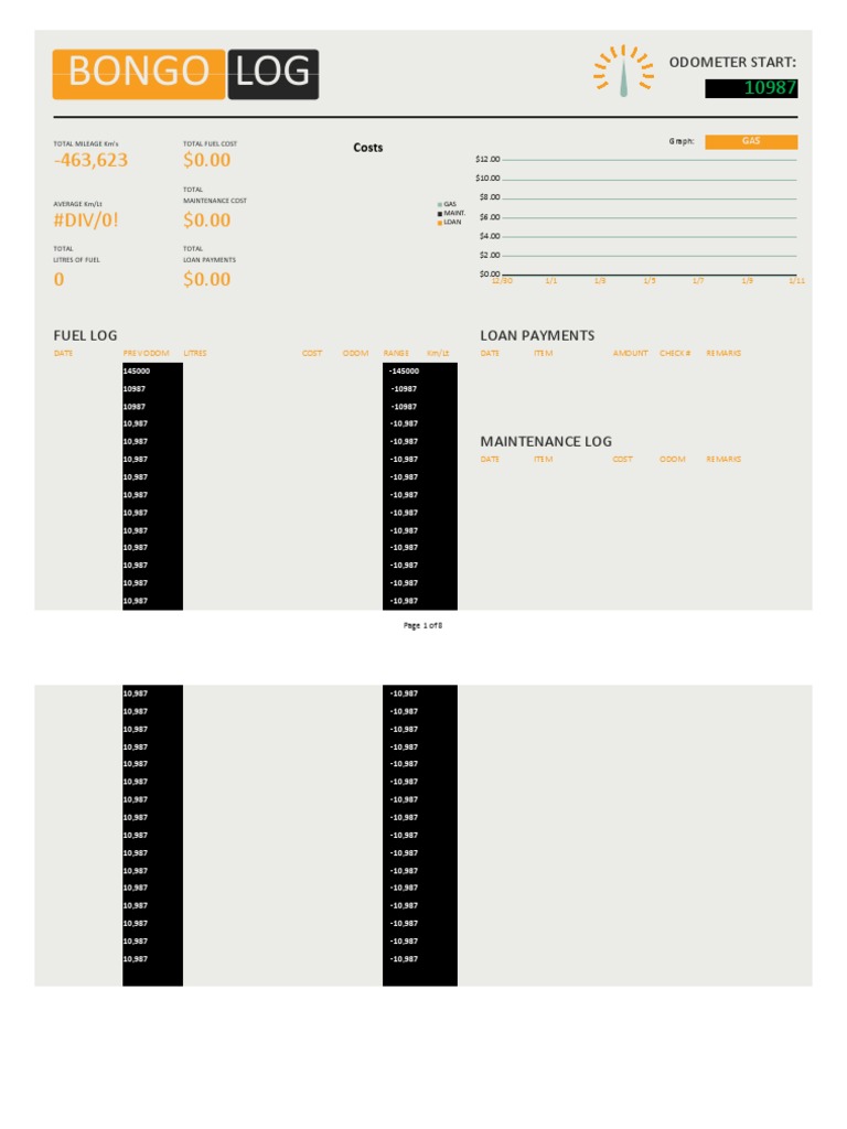 Gerrit Vehicle Log Book | PDF | Fuel Economy In Automobiles ...