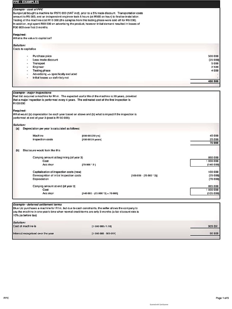 Notes - Property Plant and Equipment (Examples) | PDF