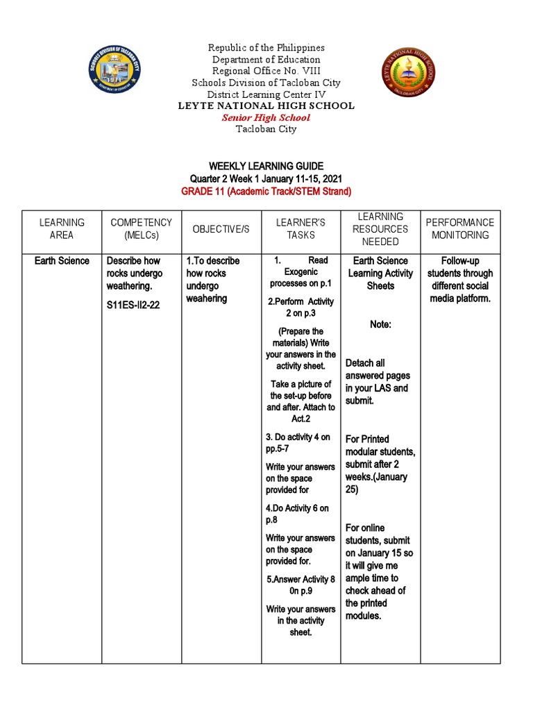 Leyte National High School: GRADE 11 (Academic Track/STEM Strand) | PDF ...