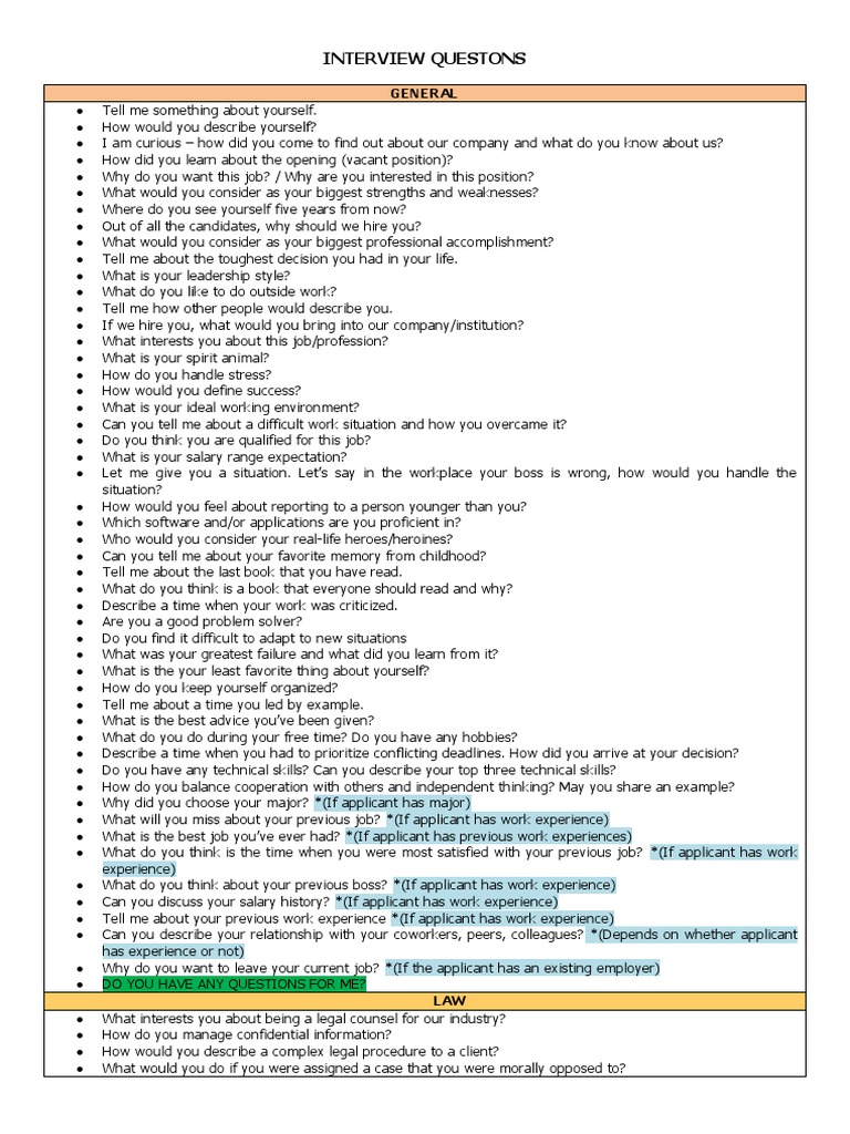 Interview Questons: General | PDF | Pharmacy | Fashion