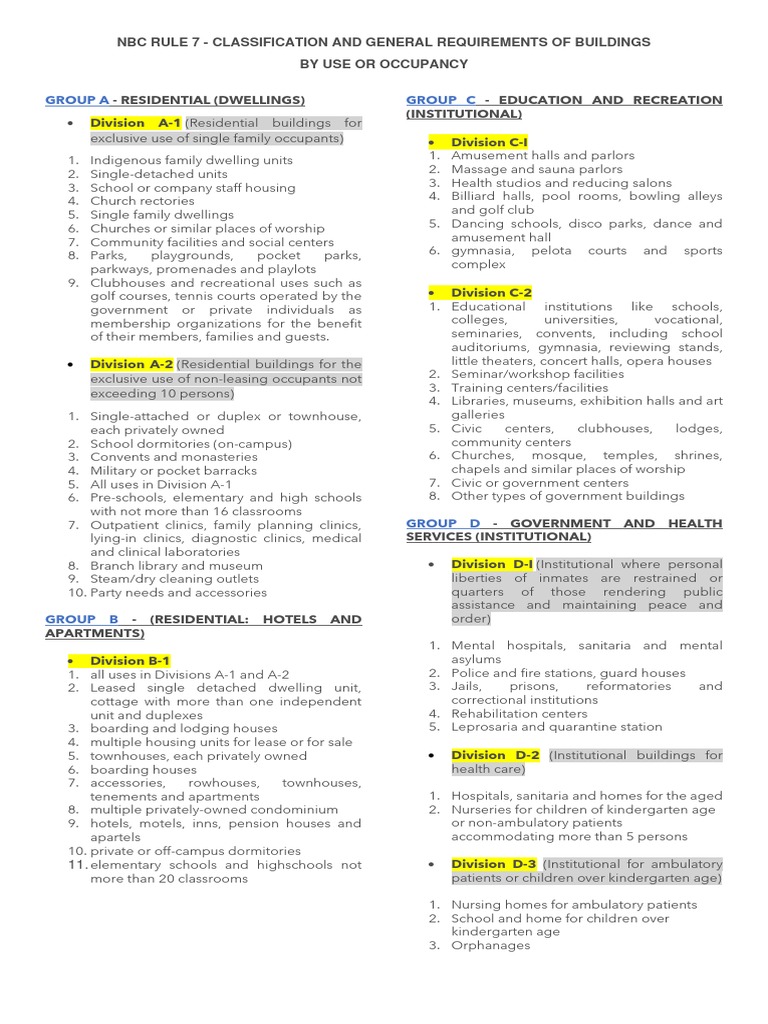 Rule 7 Type of Occupancy | PDF | Clinic | Patient