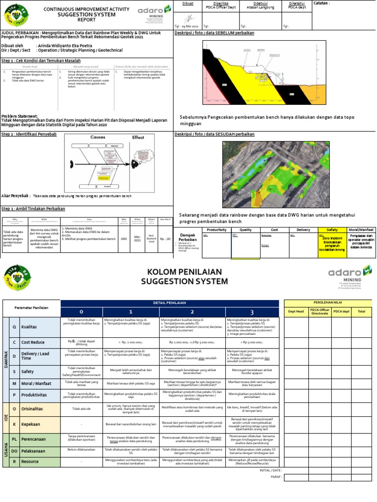 Mengoptimalkan Data Dari Rainbow Plan Weekly & DWG Untuk Pengecekan ...
