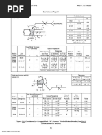 Table 4-1 - Live Loads - Asce 7-10 | PDF | Roof | Buildings And Structures