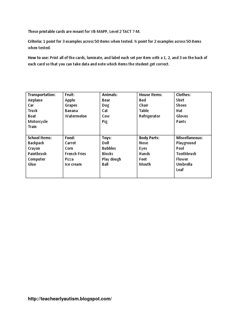 VB-MAPP Level 2 Tacting Cards | PDF | Clothing | Foods