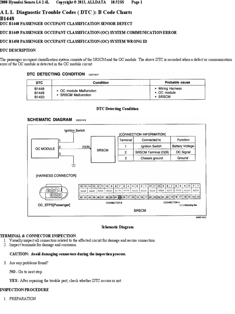 A L L Diagnostic Trouble Codes (DTC) : B Code Charts B1448 | PDF ...