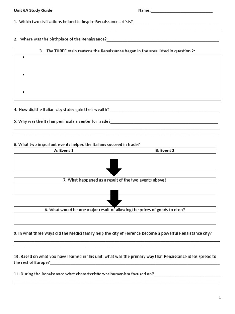 Unit 6A Study Guide | PDF | Renaissance | Cultural Anthropology