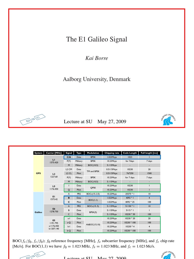 The E1 Galileo Signal: Kai Borre | PDF | Modulation | Electronics