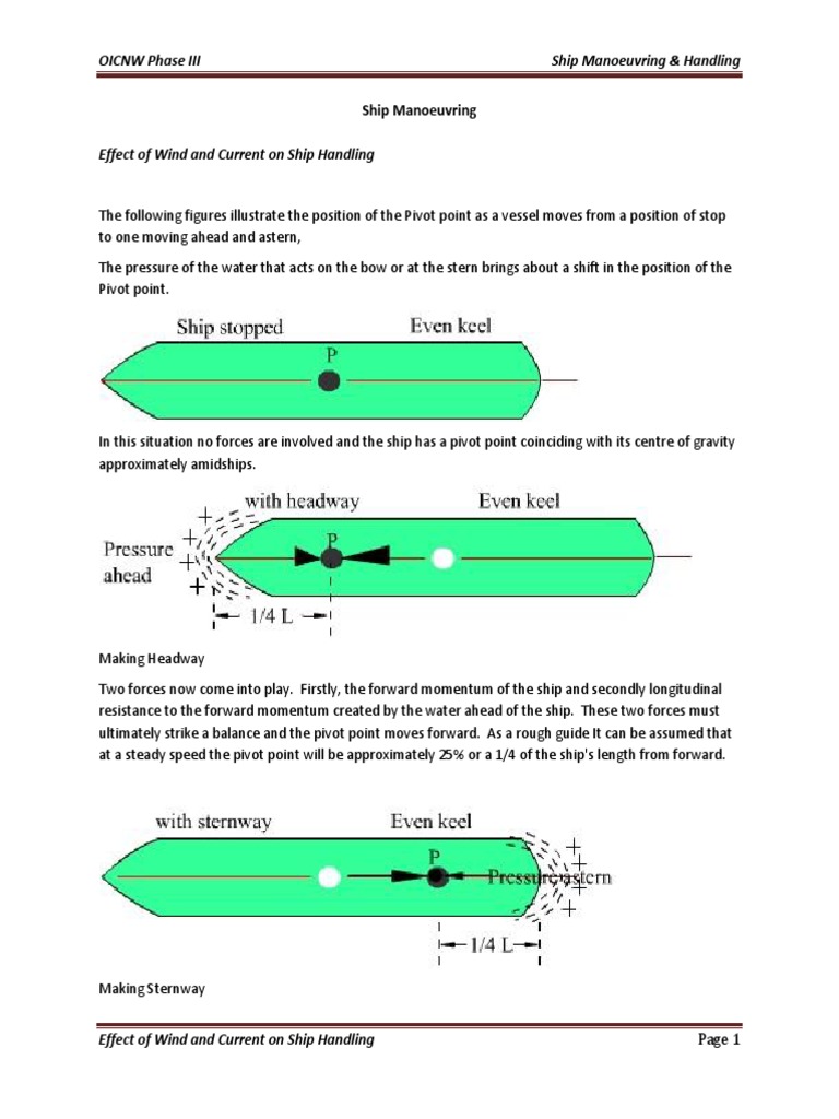 Ship Manoeuvring 2 | PDF | Anchor | Ships