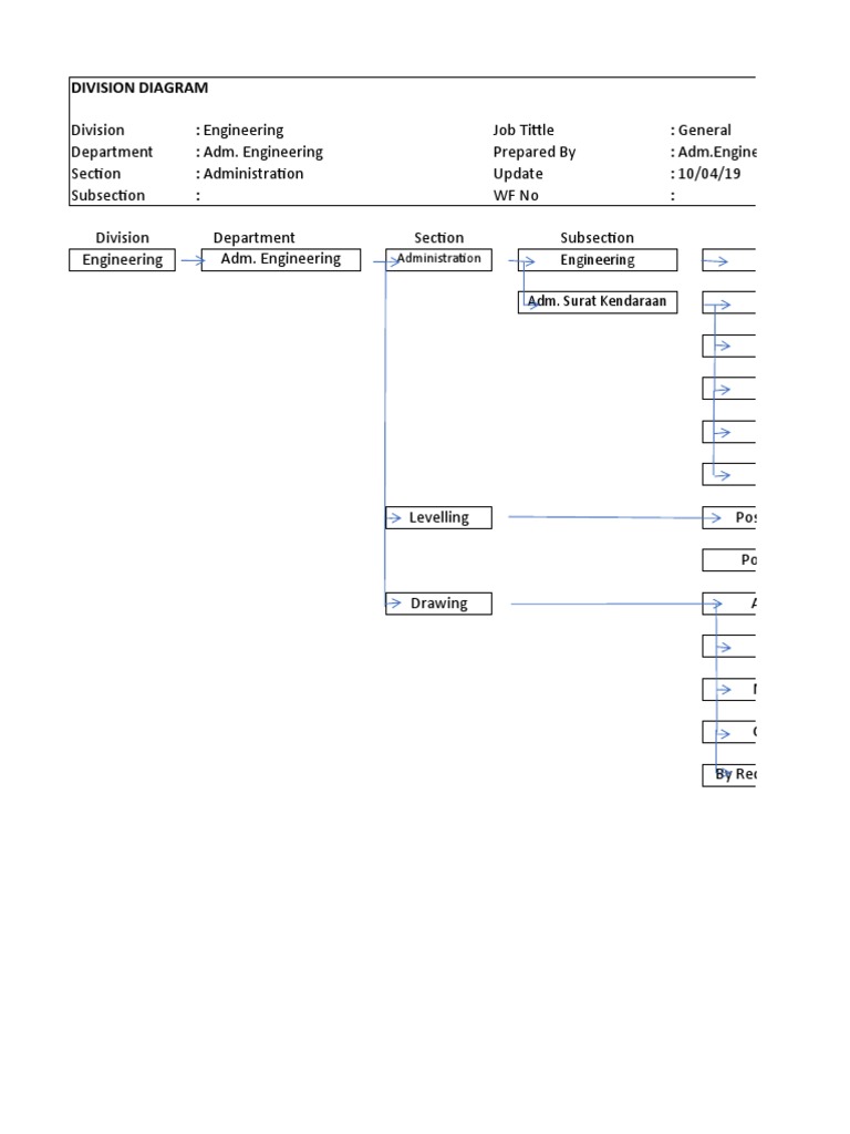 JR Adm Engineering | Download Free PDF | Science And Technology ...