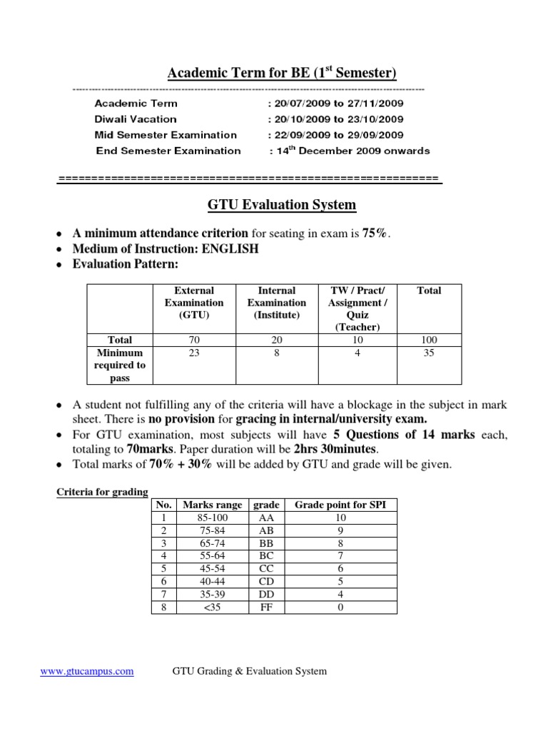 GTU Grading and Evaluation Overview | PDF | Consumer Price Index ...