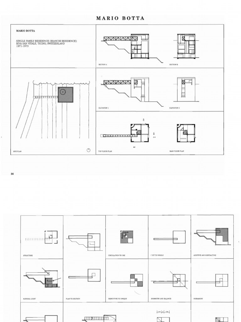 Precedents in Architecture Análisis II | PDF | Aesthetics | Design