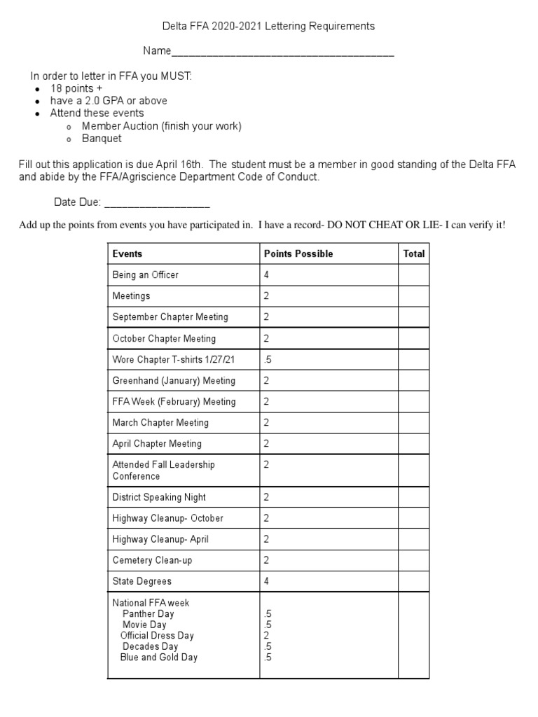 2021 Lettering in Ffa | PDF | Student Organizations | Learning Programs