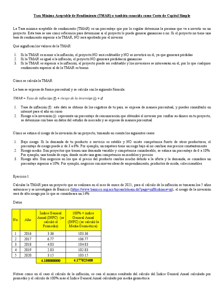 Comprendiendo la Tasa Mínima Aceptable de Rendimiento (TMAR) y su ...