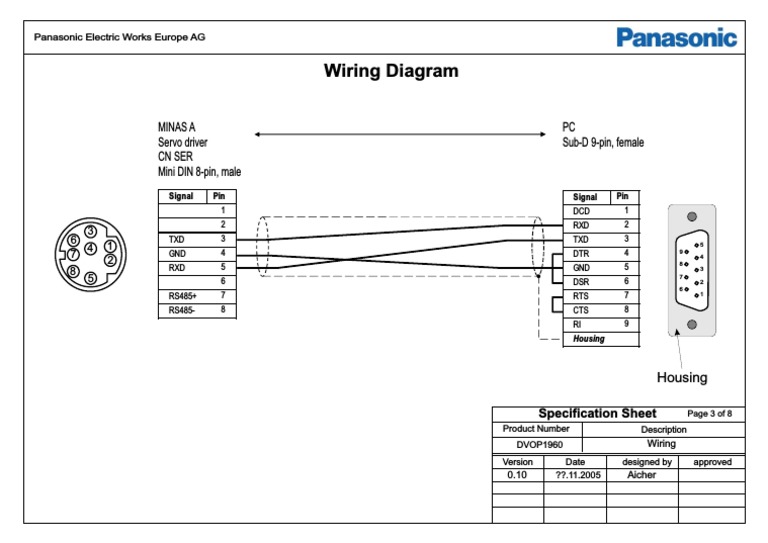 Wiring Diagram: Minas A Servo Driver CN Ser Mini DIN 8-Pin, Male PC Sub-D 9-Pin, Female | PDF ...