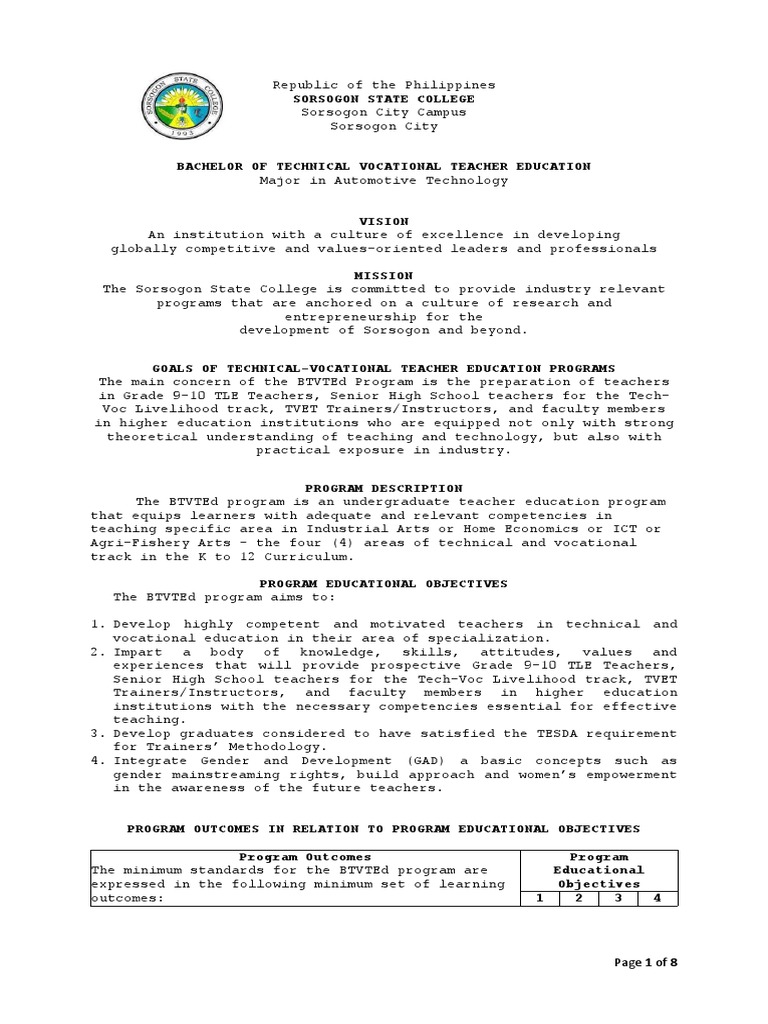 Syllabus-At Btvted 7 | PDF | Vocational Education | Teacher Education