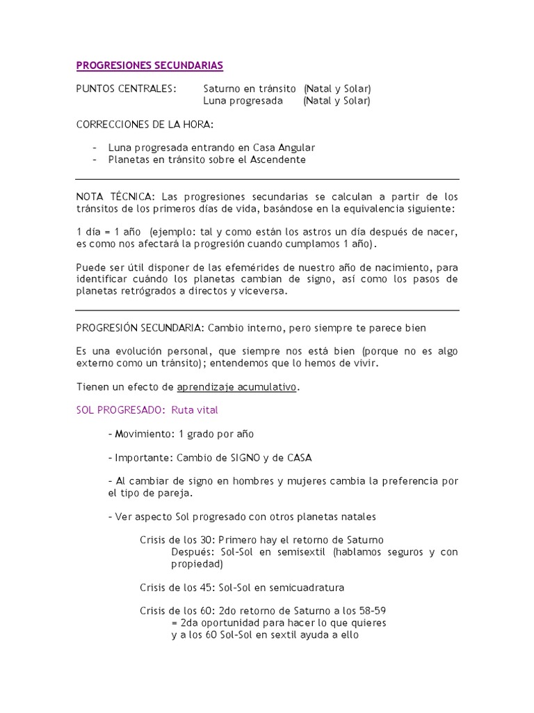 PROGRESIONES-SECUNDARIAS Resumen | PDF | Luna | Planetas