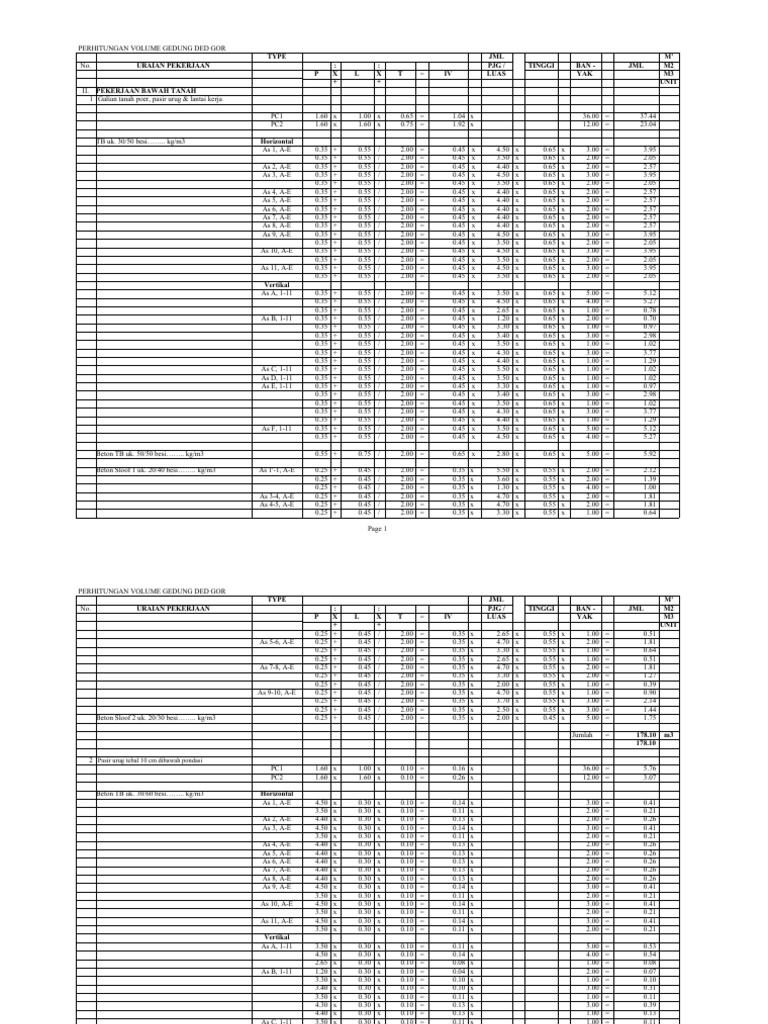 Rab Gor Matraman 22 April2018 | PDF