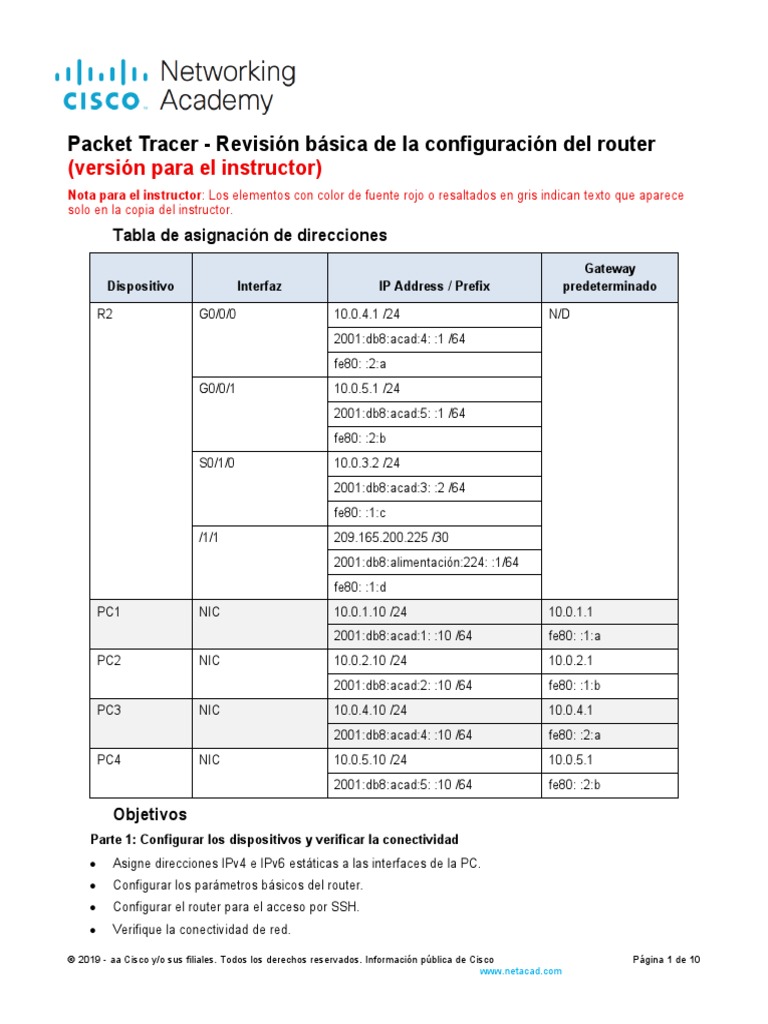 14.3.5 Packet Tracer - Basic Router Configuration Review - ILM | Descargar gratis PDF ...