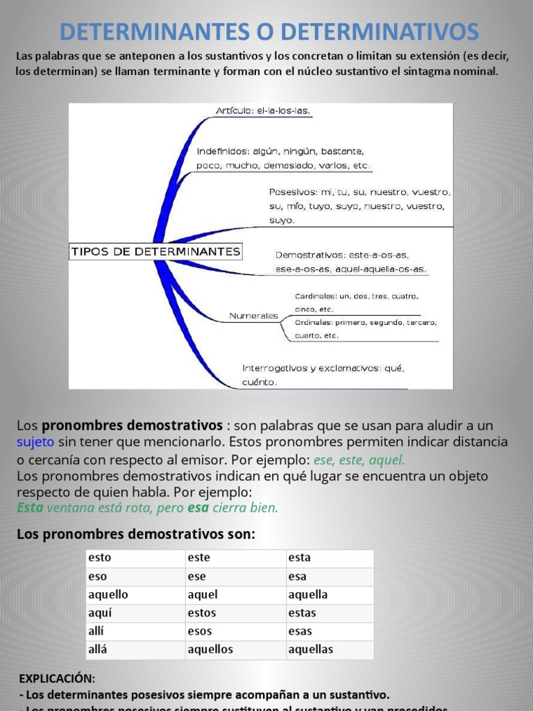 4to Diferencia Entre Determinantes y Pronombres Demostrativos. | PDF