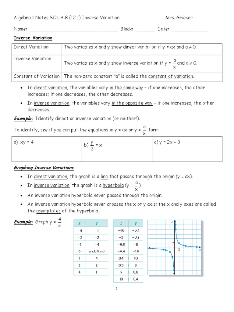 Alg+1+SOL+a 8+12 1+Inverse+Variation+Notes+PDF | PDF | Variable ...