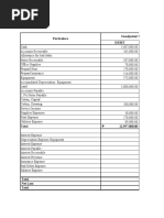 Farm Chart of Accounts Example Updated | PDF | Payroll Tax | Expense